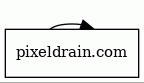 Report - pixeldrain.com/u/FCtF1uuA